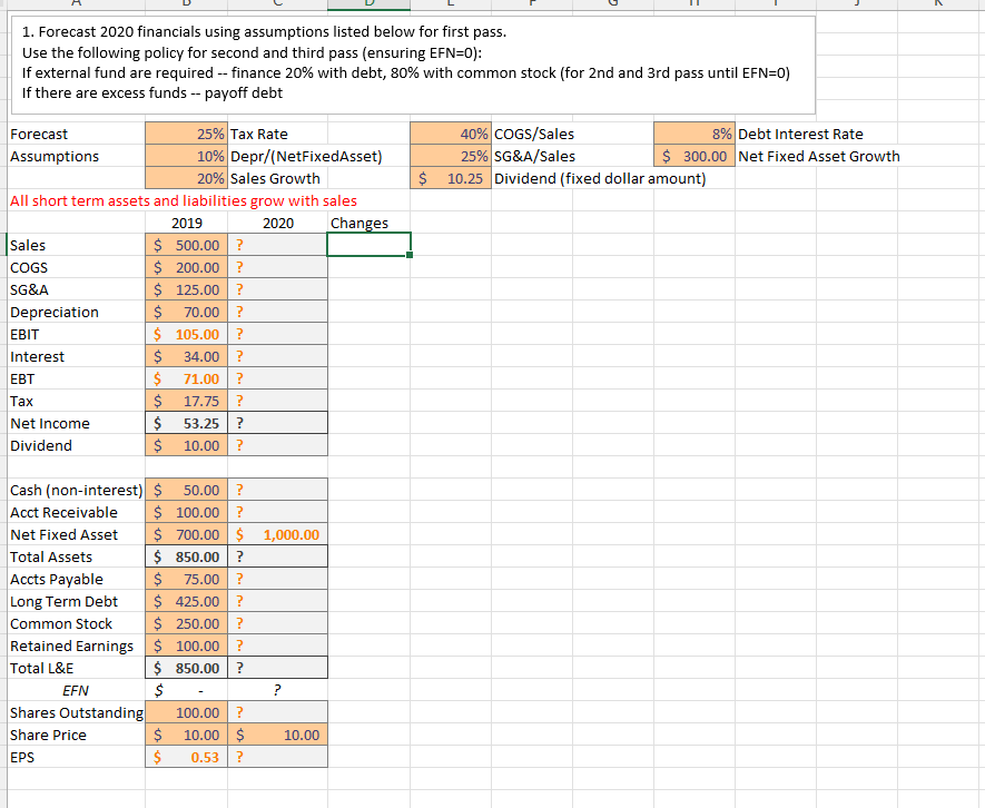 Solved 1. Forecast 2020 financials using assumptions listed | Chegg.com
