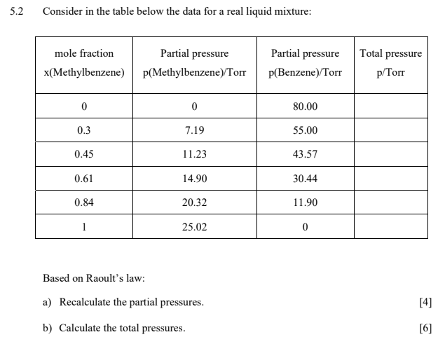 Solved Please explain and show how to do each calculation | Chegg.com
