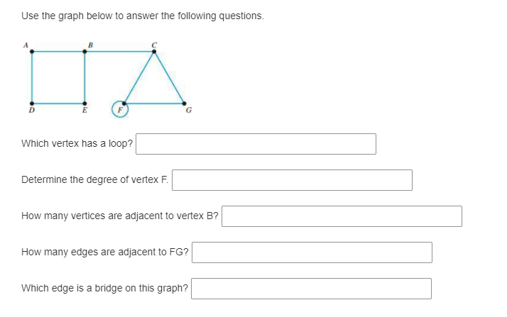 Solved Use the graph below to answer the following | Chegg.com