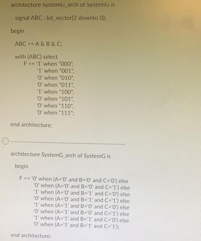 Solved Question 14 (1 point) Which of the following VHDL | Chegg.com