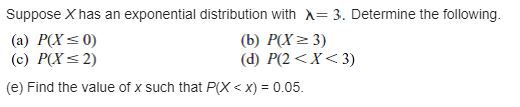 Solved How do you solve this problem using the Minitab | Chegg.com