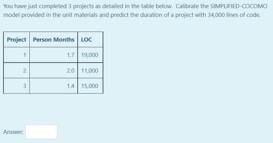 Solved You have just completed 3 projects as detailed in the | Chegg.com