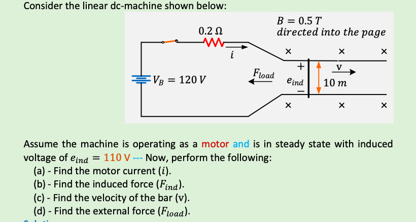 Solved Consider the linear dc-machine shown below: Assume | Chegg.com
