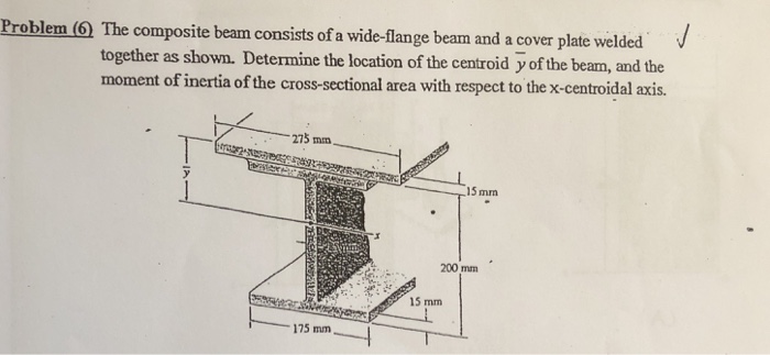 Problem (6) The composite beam consists of a | Chegg.com