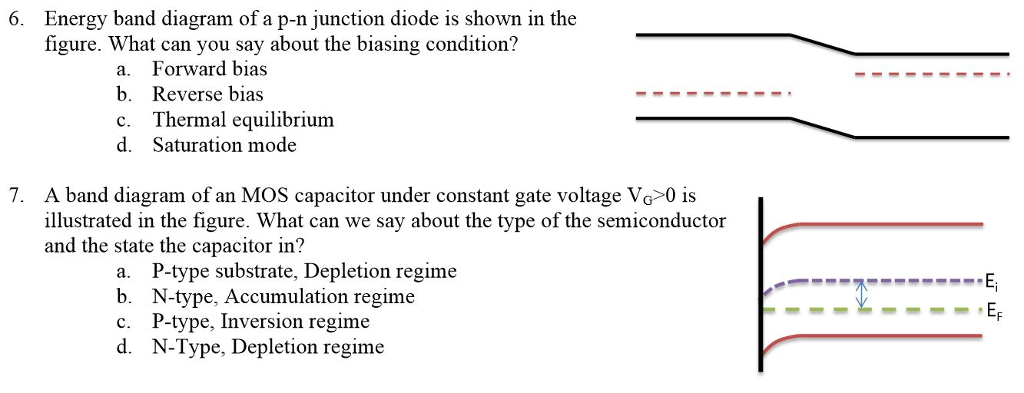 Solved 6. Energy band diagram of a p-n junction diode is | Chegg.com