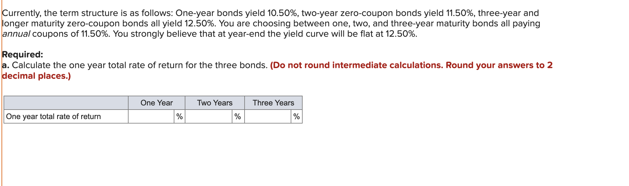 Solved Currently, the term structure is as follows: One-year | Chegg.com