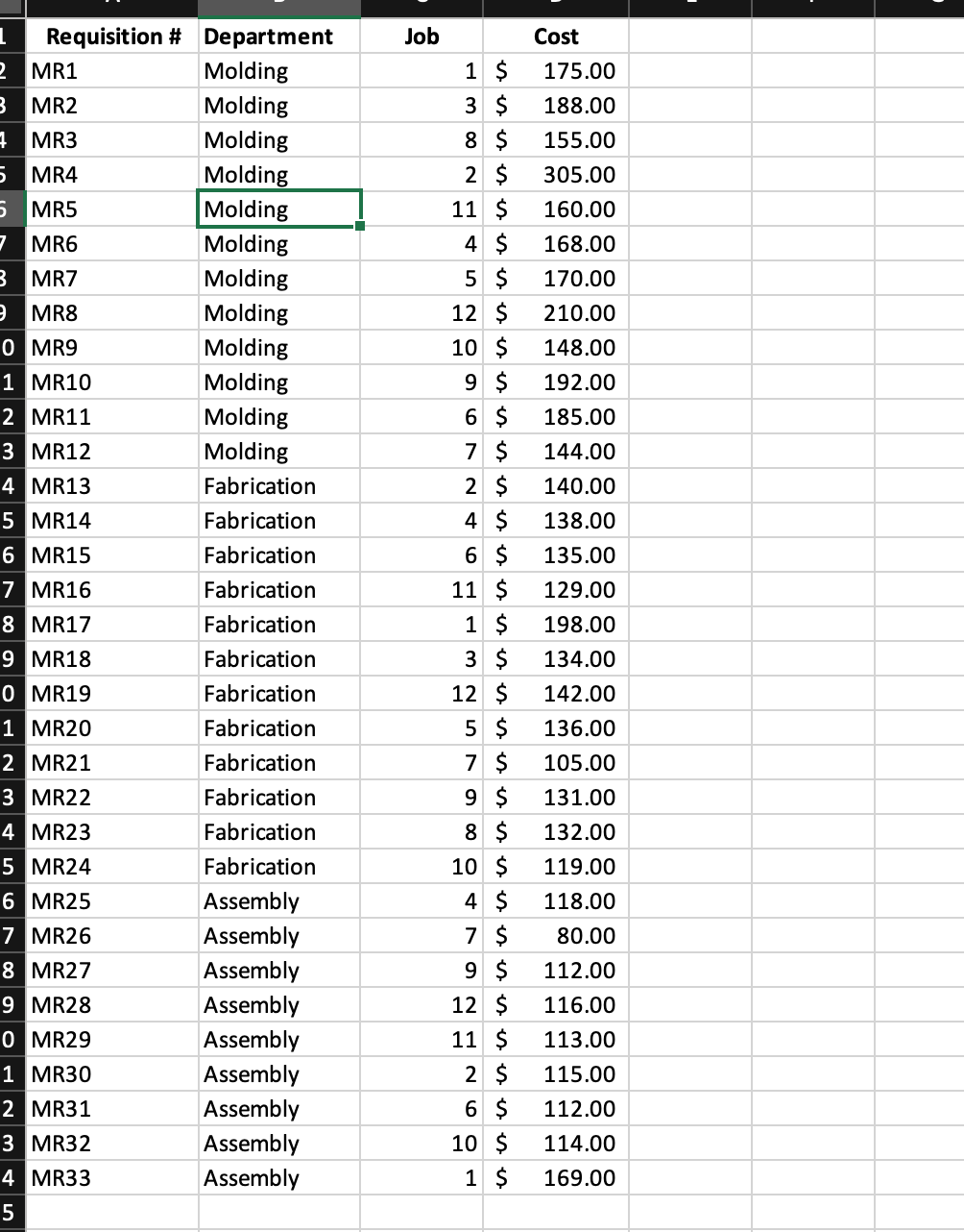 Solved Required information Excel Analytics 02-02 (Static) | Chegg.com