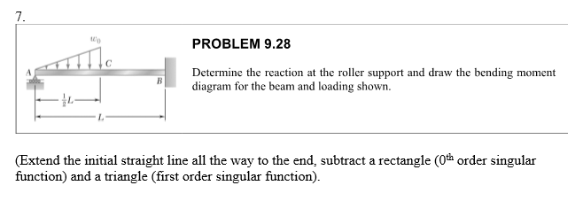 Solved PROBLEM 9.28 Determine the reaction at the roller | Chegg.com