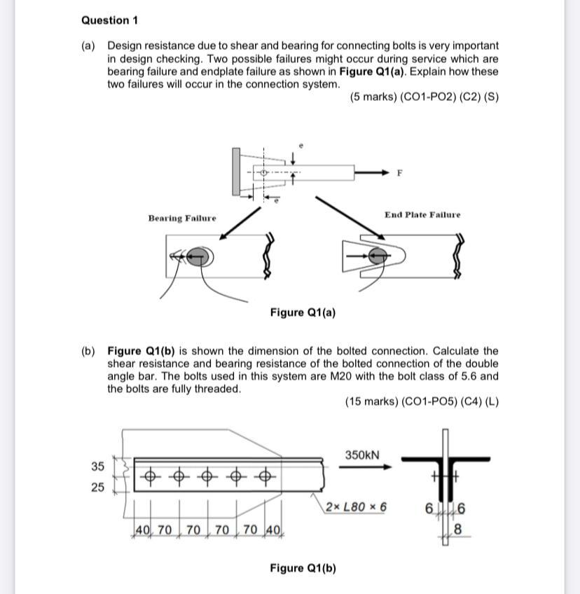 Solved Question 1 (a) Design resistance due to shear and | Chegg.com