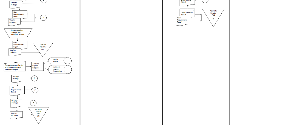Solved You are creating a deliverable for a client that | Chegg.com