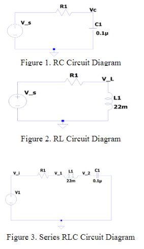 Solved Suppose input is a sinusoidal wave with peak value of | Chegg.com