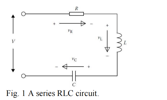 Solved Figure 1 shows a series RLC | Chegg.com