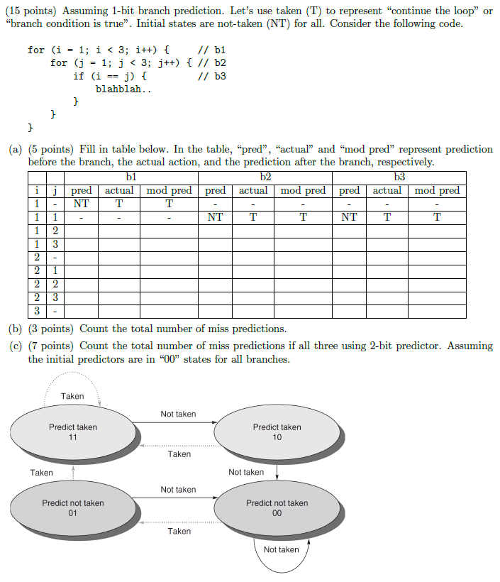 (15 points) Assuming 1-bit branch prediction. Let's | Chegg.com
