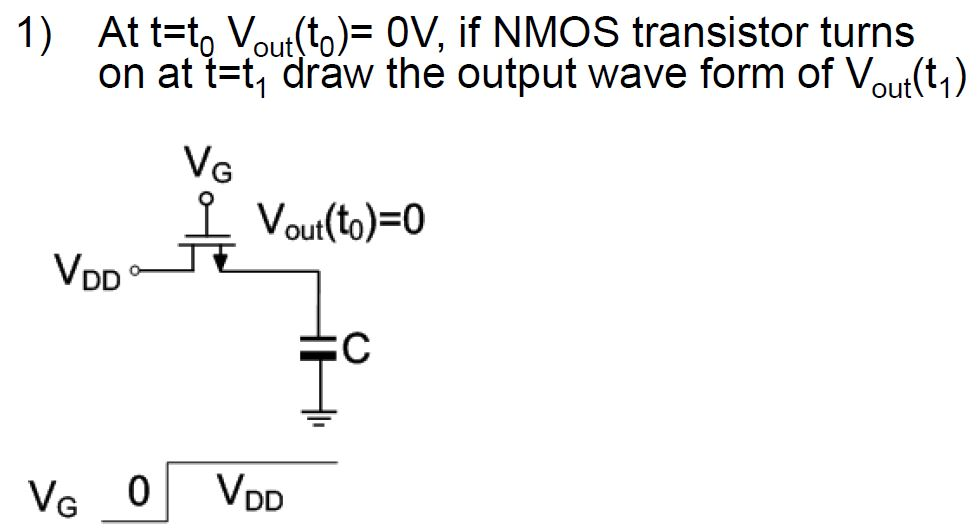 Solved 1 ) At t-6 Vout(to)= 0V, if NMOS transistor turns on | Chegg.com