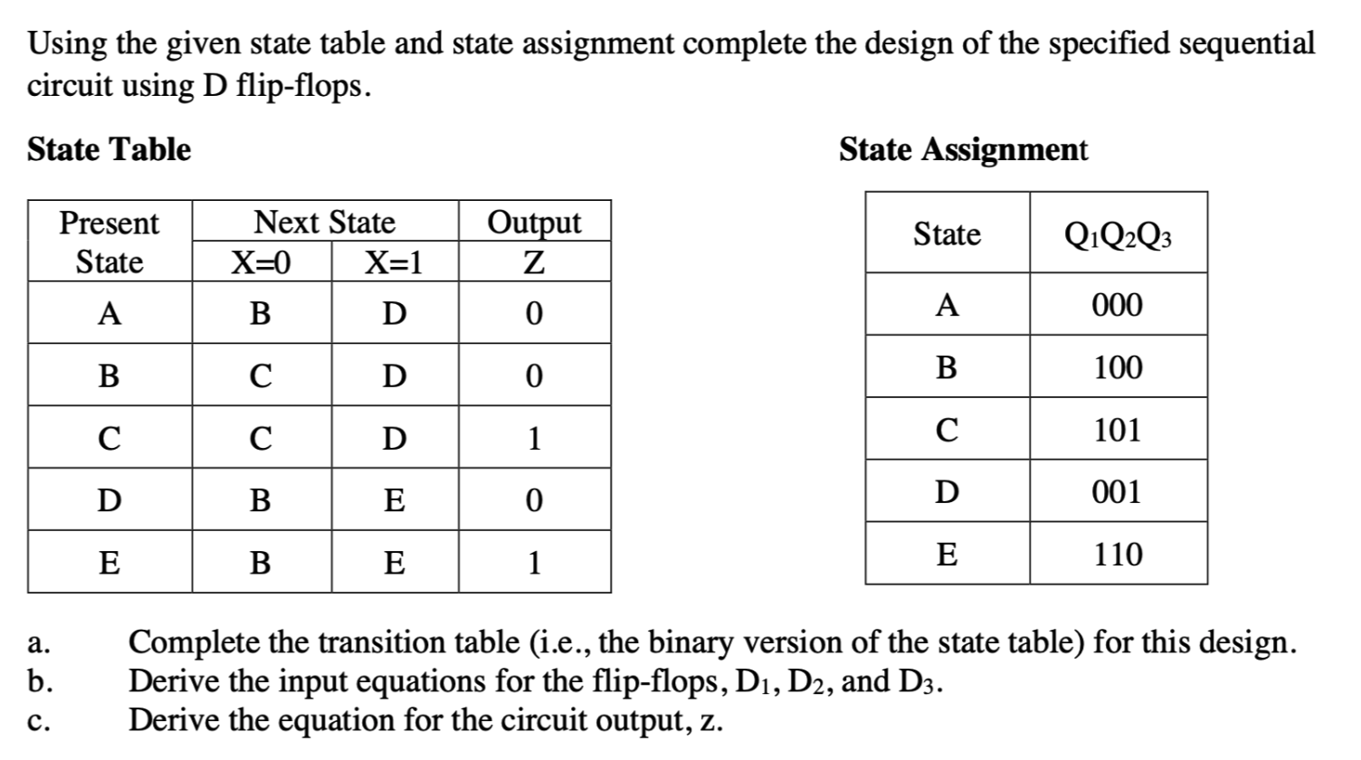 Solved Using the given state table and state assignment | Chegg.com