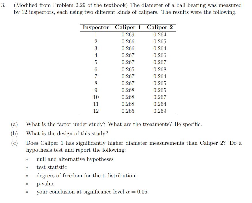 Solved (Modified from Problem 2.29 ﻿of the textbook) ﻿The | Chegg.com