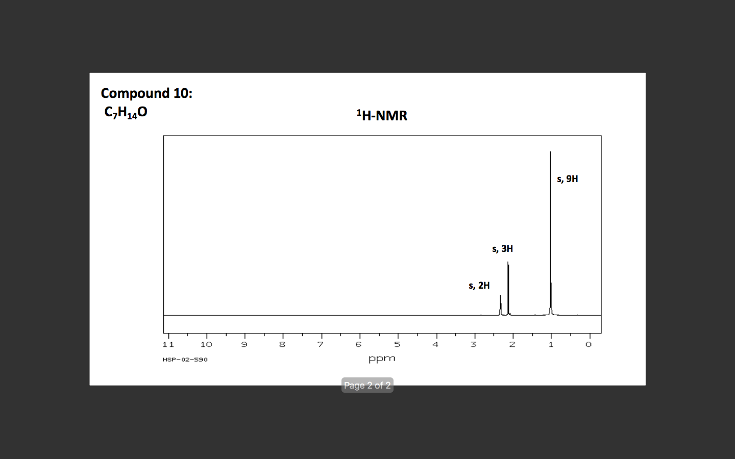 Solved Please identify and include the splitting pattern, | Chegg.com