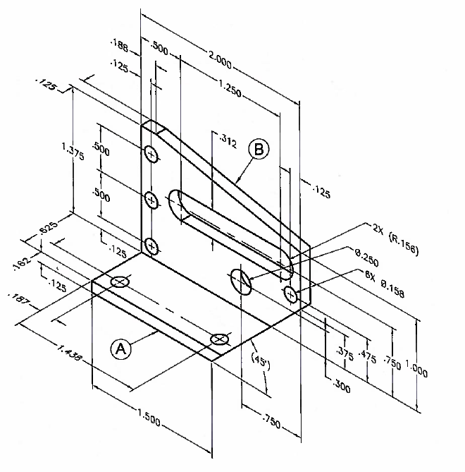 Problem 10-II-3 Angle BracketCarefully study the | Chegg.com