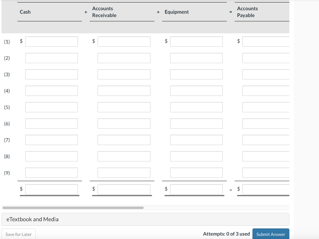 Solved Sheridan Company entered into these transactions | Chegg.com
