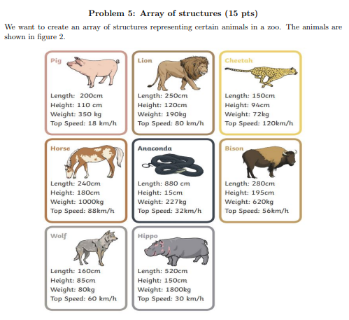 Solved Problem 5: Array of structures (15 pts) We want to | Chegg.com