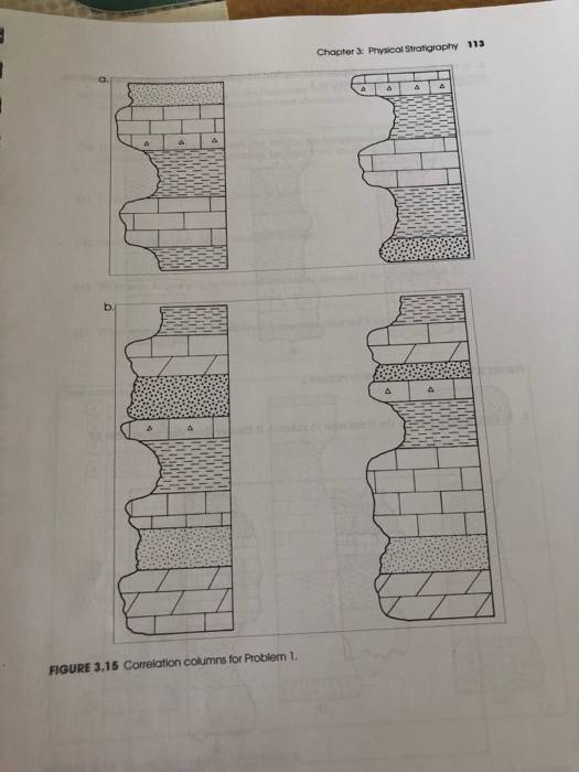 Solved ments is preserved from the low-ul unit directly | Chegg.com