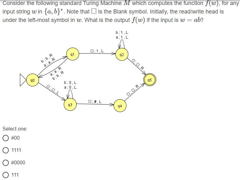 Solved Consider the following standard Turing Machine M | Chegg.com