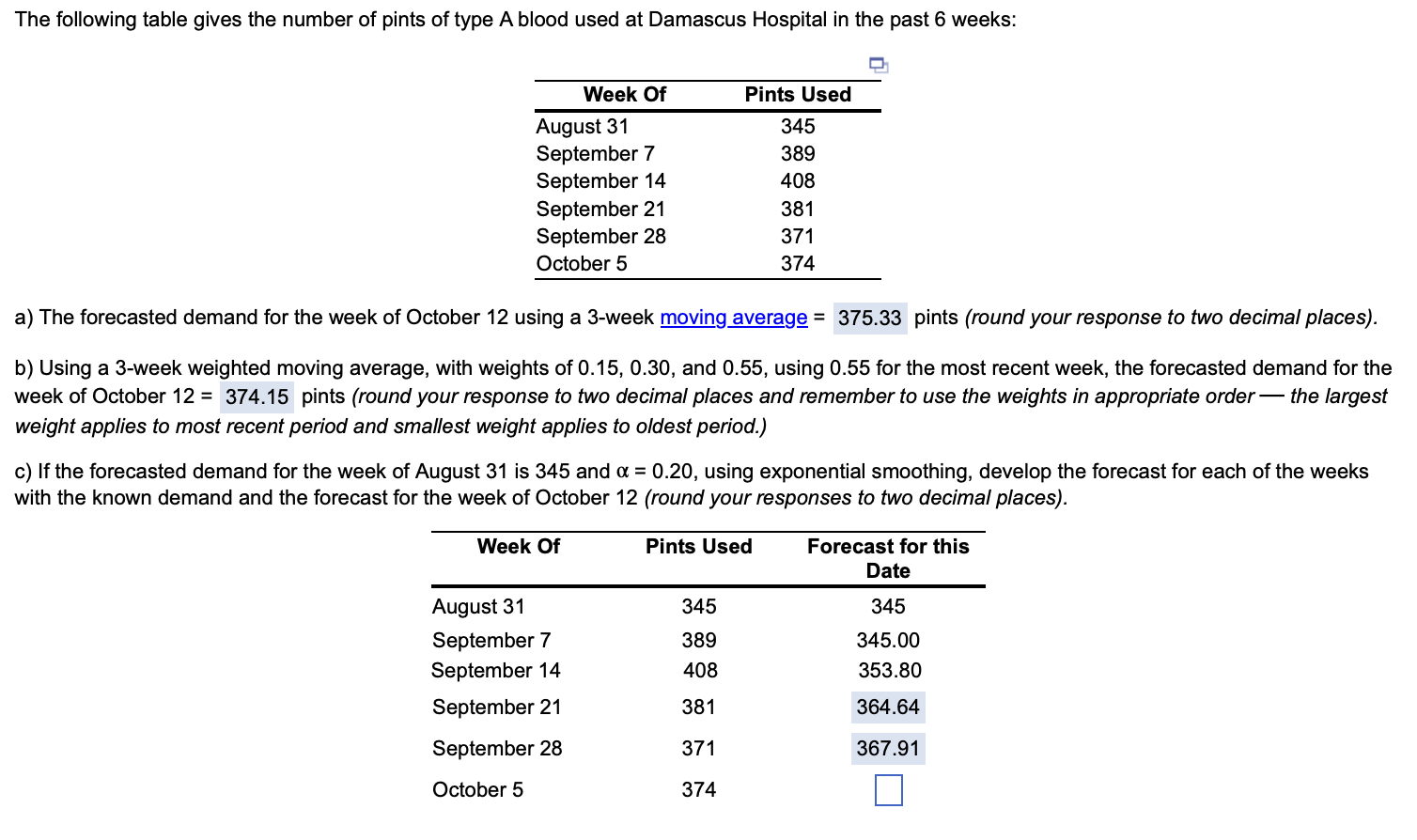 Solved a) The forecasted demand for the week of October 12 | Chegg.com