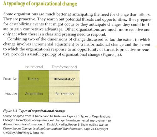 Referring to Hayes (2018) Chapter 3 and Worley | Chegg.com