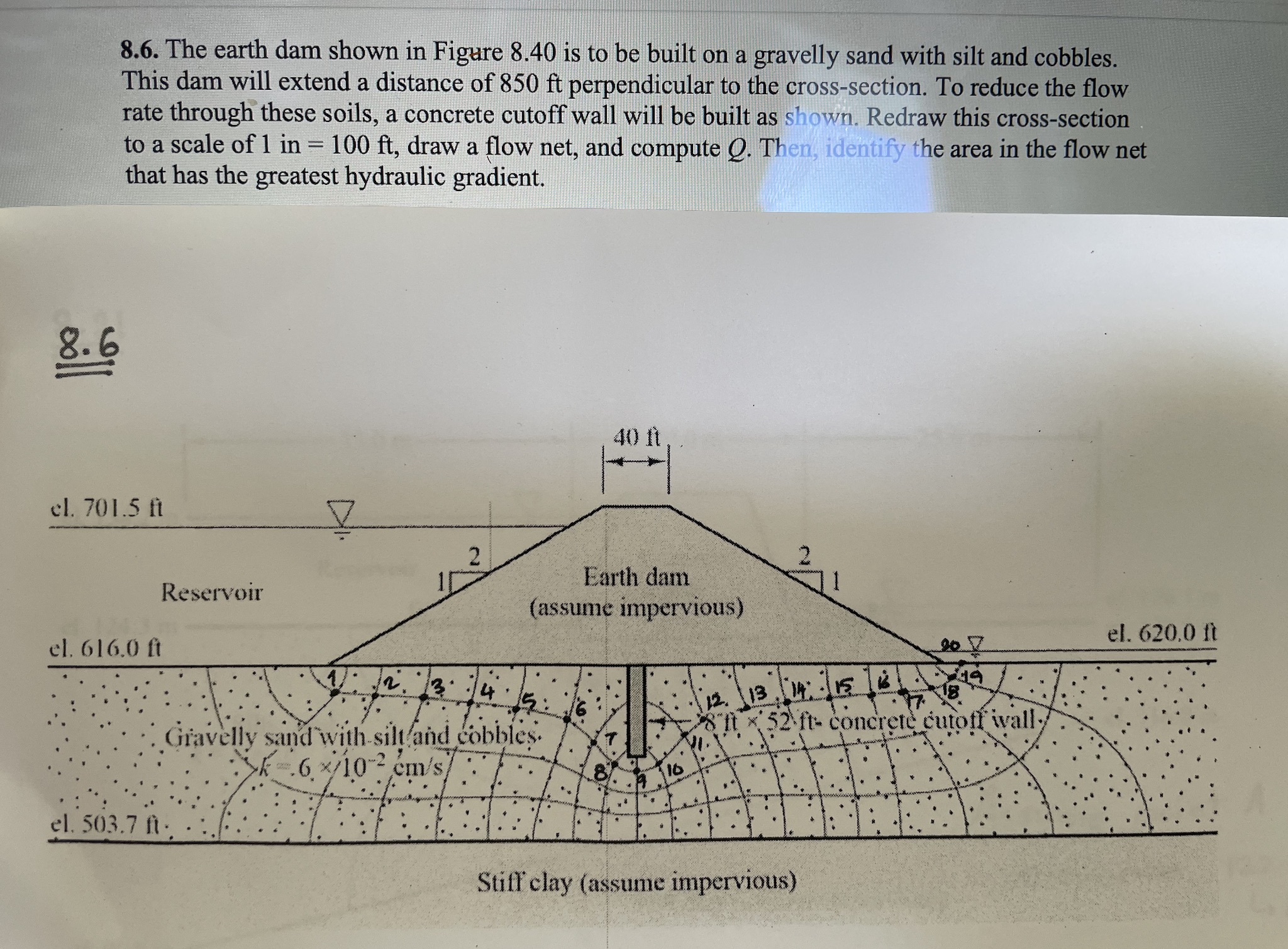 Solved 8.6. The earth dam shown in Figure 8.40 is to be | Chegg.com