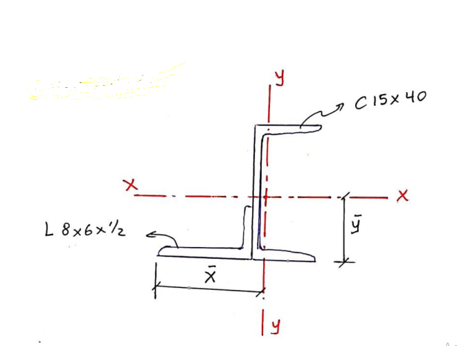Solved Determine the allowable load of the column shown for | Chegg.com