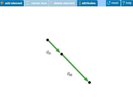 Below is another motion diagram for an object that moves along a linear ...