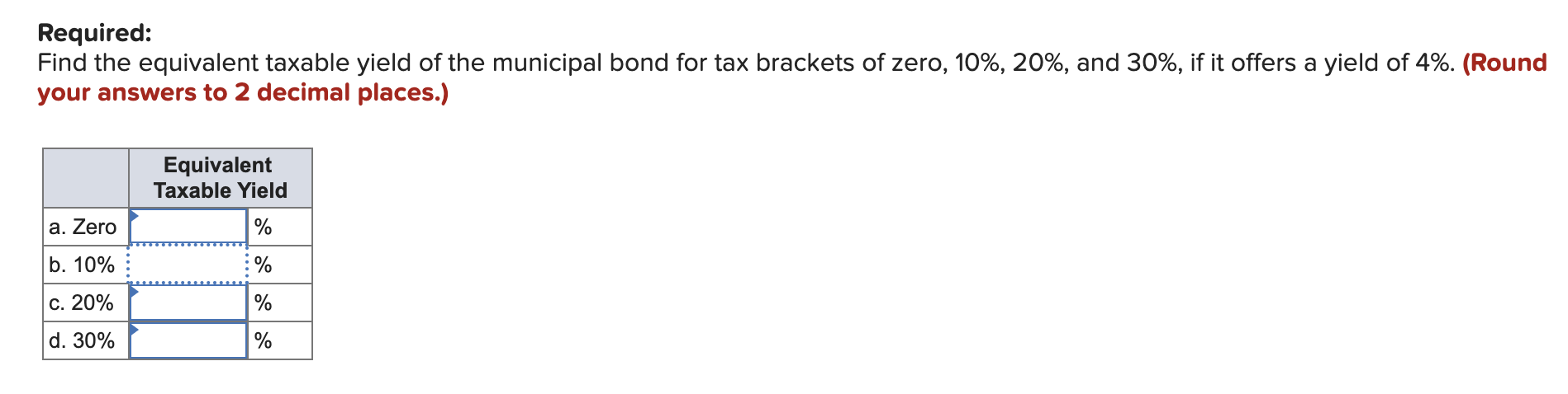Solved Required:Find the equivalent taxable yield of the | Chegg.com