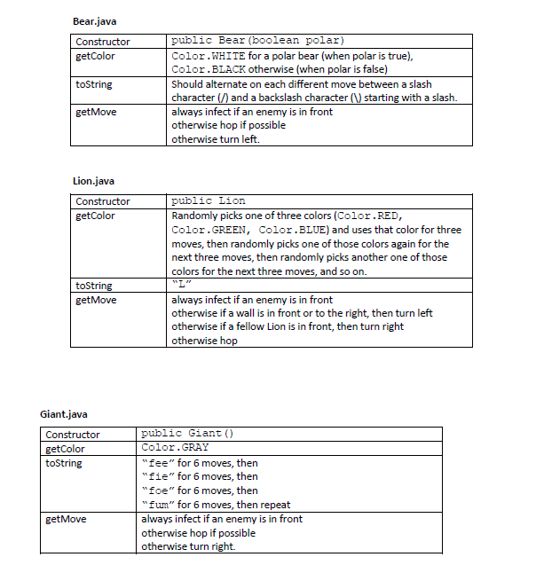 Solved 1. (40 points) "Critters" This assignment will give | Chegg.com