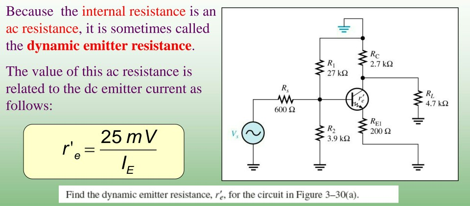 Because the internal resistance is an ac resistance, | Chegg.com