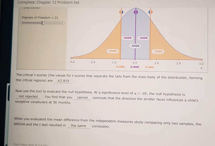 Complete: Chapter 12 Problem Set The ANOVA table | Chegg.com