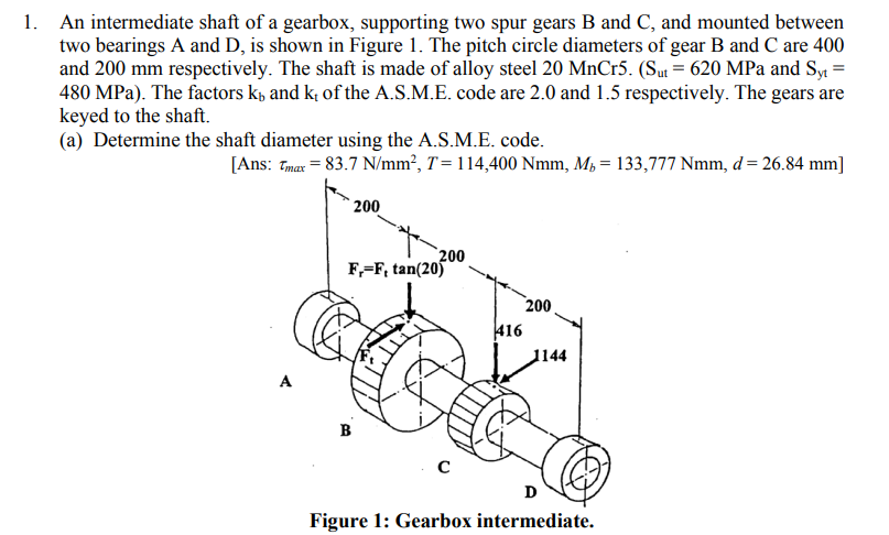 Solved An ﻿intermediate shaft of ﻿a gearbox, supporting two | Chegg.com
