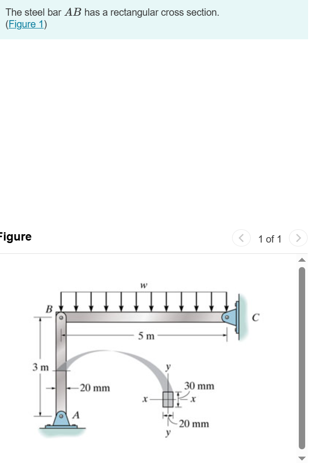 Solved The steel bar AB has a rectangular cross section. If | Chegg.com