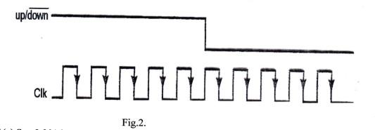 Solved Question Draw a labelled timing diagram of all | Chegg.com
