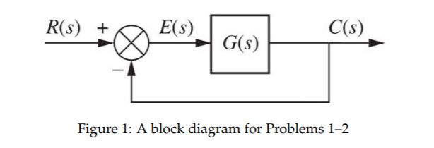 R(s) + O E () G(s) Figure 1: A block diagram for | Chegg.com