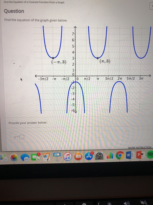 Solved Find the Equation of a Cosecant Function From a Graph | Chegg.com