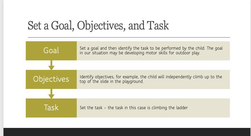 Solved Set A Goal Objectives And Task Goal Set A Goal And