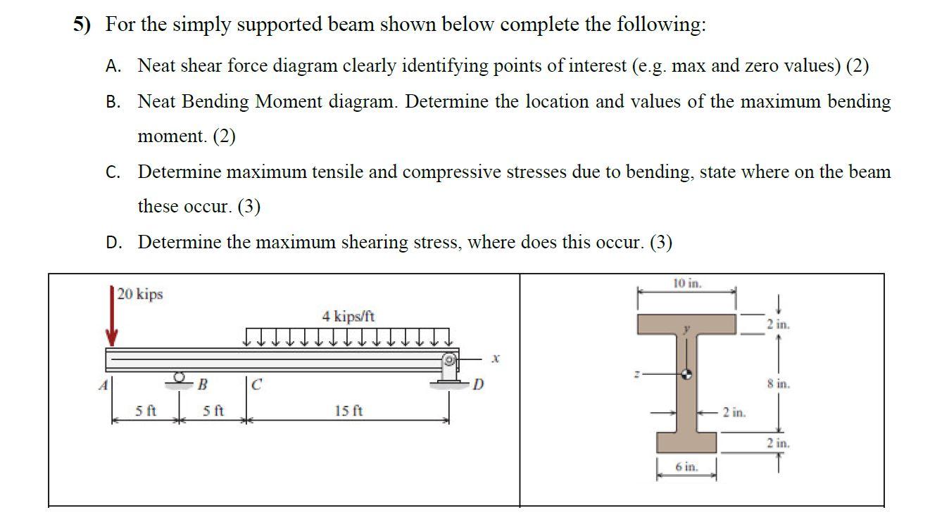 Solved 5) For the simply supported beam shown below complete | Chegg.com