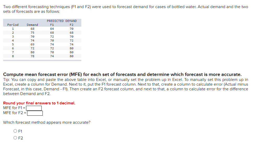 Solved Two different forecasting techniques (F1 and F2) were | Chegg.com