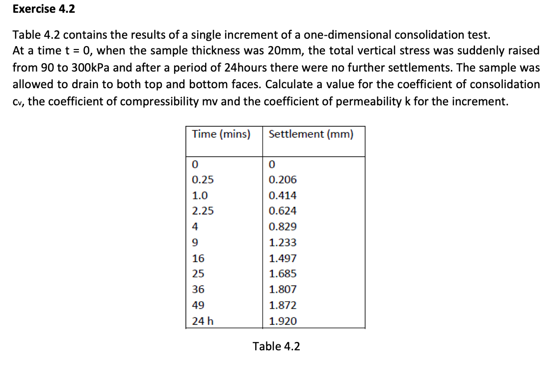 Solved Exercise 4.2 Table 4.2 contains the results of a | Chegg.com