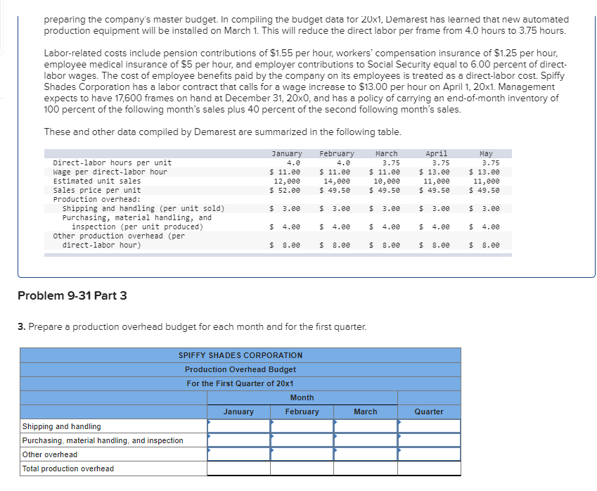 Solved Problem 9-31 Productlon and Direct-Labor Budgets; | Chegg.com