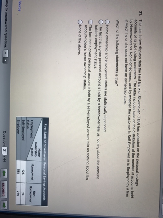 Solved The table below displays data the First Bank of | Chegg.com