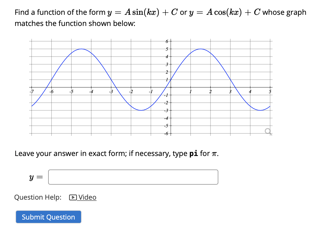 Solved Find a function of the form y = A sin(kx) + C or y = | Chegg.com