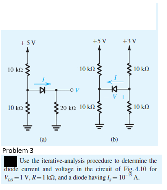 Problem 3 Use the iterative-analysis procedure to | Chegg.com