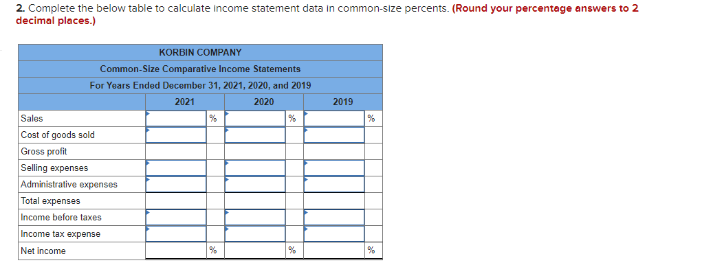 Solved 5 Comparative Income Statements For Years Ended | Chegg.com