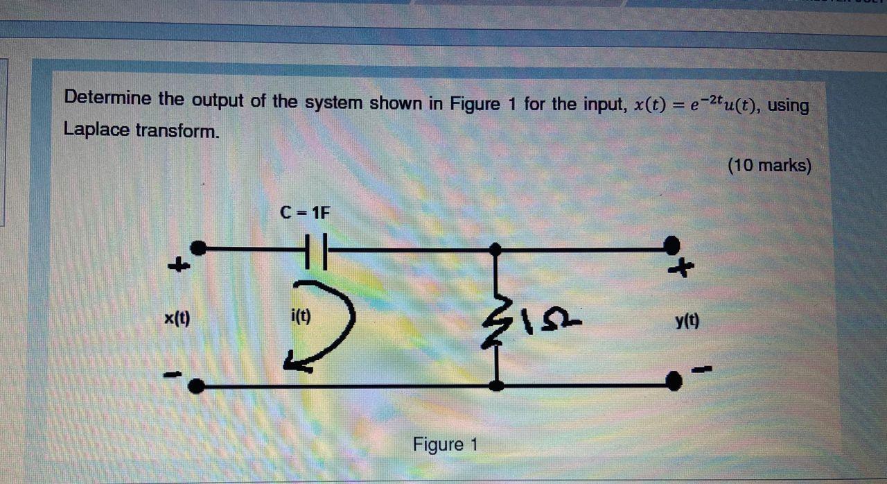 Solved Determine the output of the system shown in Figure 1 | Chegg.com